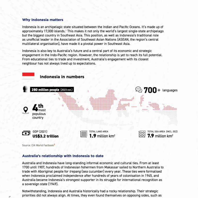 Indonesia – Perth USAsia Centre