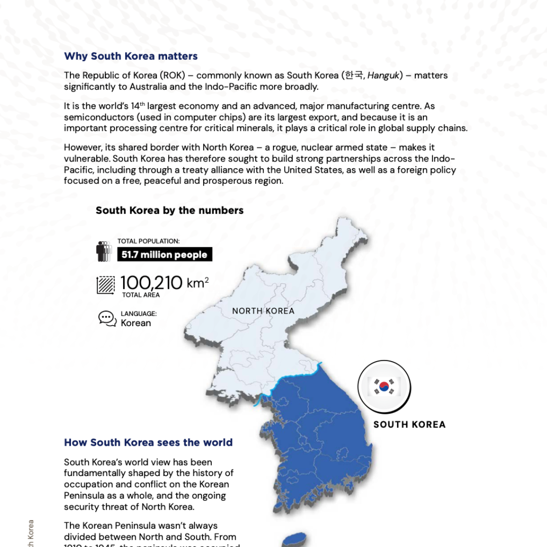 South Korea – Perth USAsia Centre